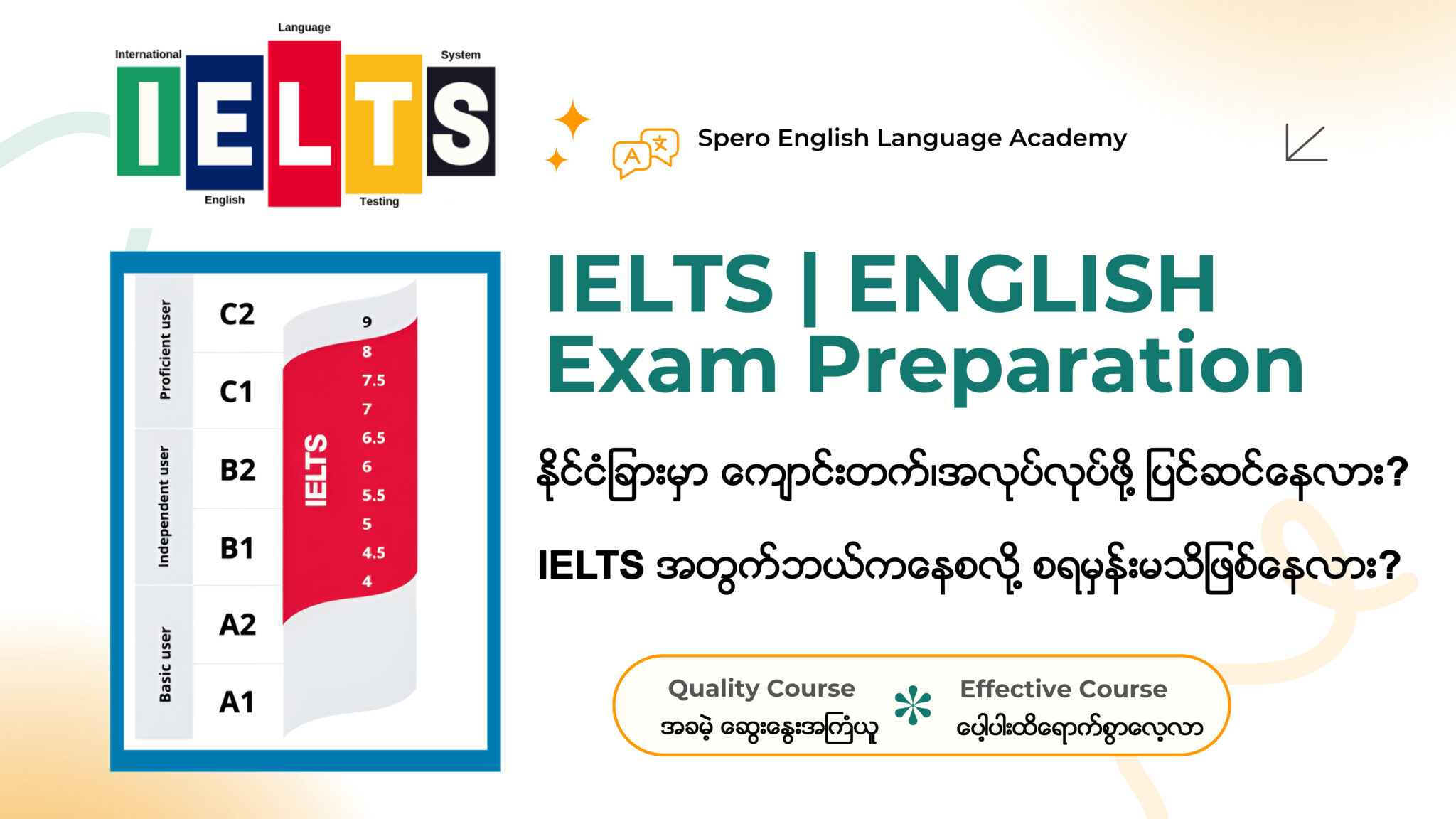 IELTS ENGLISH Exam Preparation – Spero English Language School